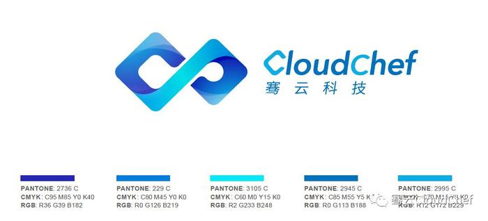 骞云科技CloudChef发布新LOGO，以崭新形象迎接无限挑战