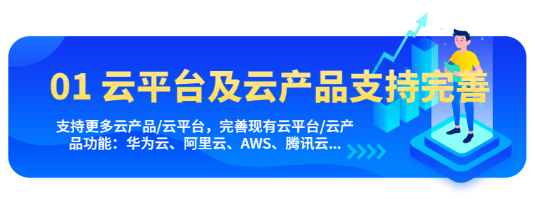 SmartCMP SaaS 2022 Update2| 高度自动化的服务编排、自服务，实现软件开发简