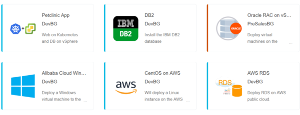 VMware Cloudification Solution - CloudChef